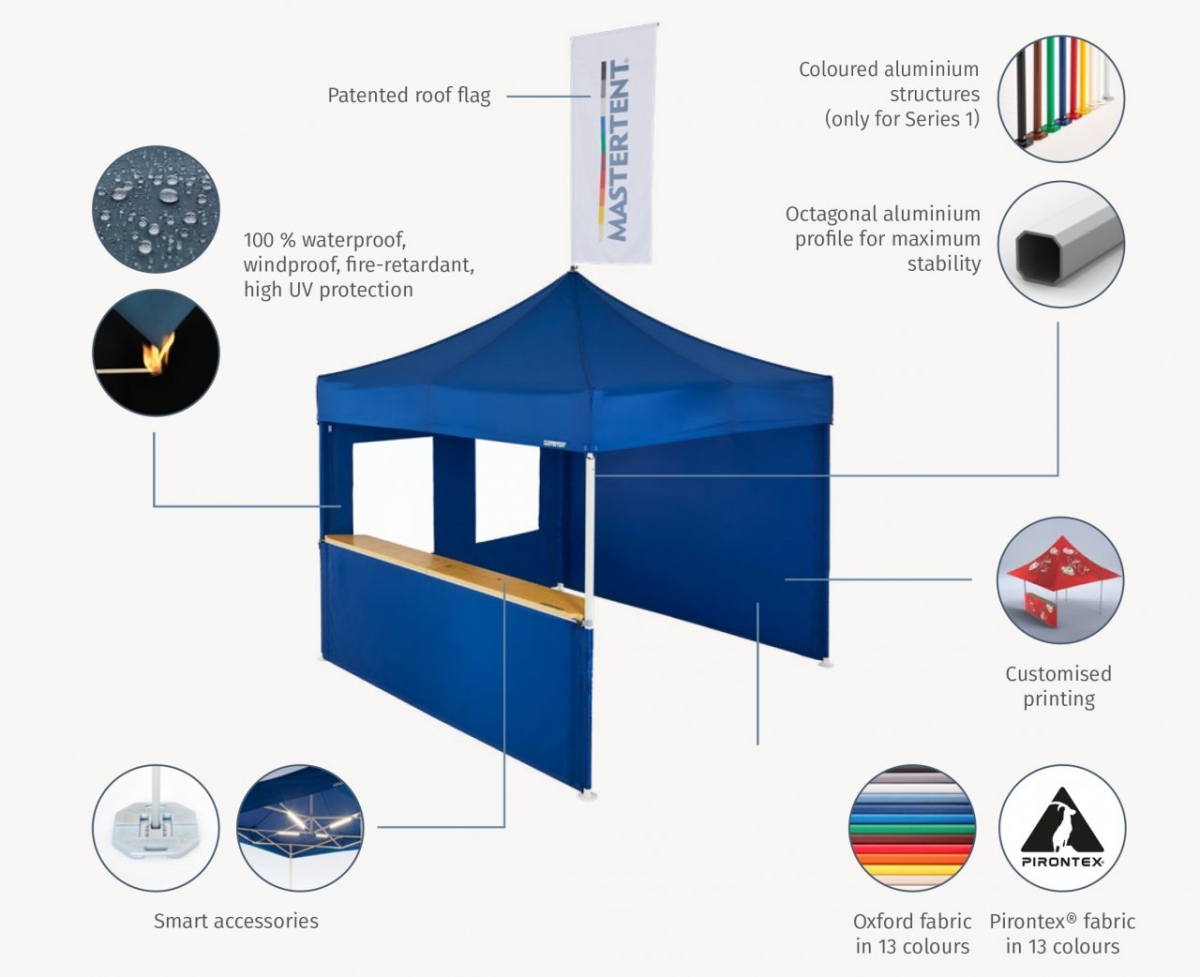 MASTERTENT gazebo S1 (ワンタッチテント)